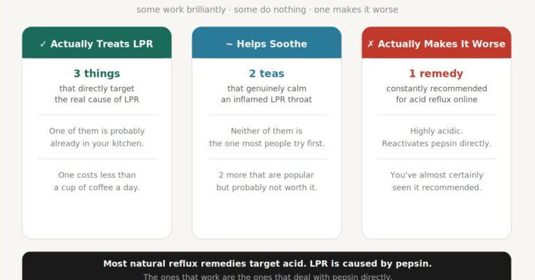 Natural Remedies for LPR: What Actually Works (and What Doesn't)