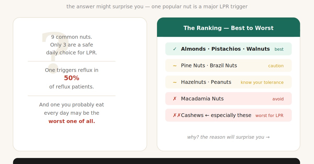 What Nuts Are Good for Acid Reflux and LPR? The Ranked List - Wipeout ...