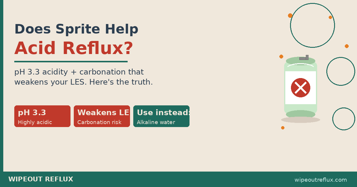 Does Sprite Help Acid Reflux? (The Honest Answer) - Wipeout Reflux